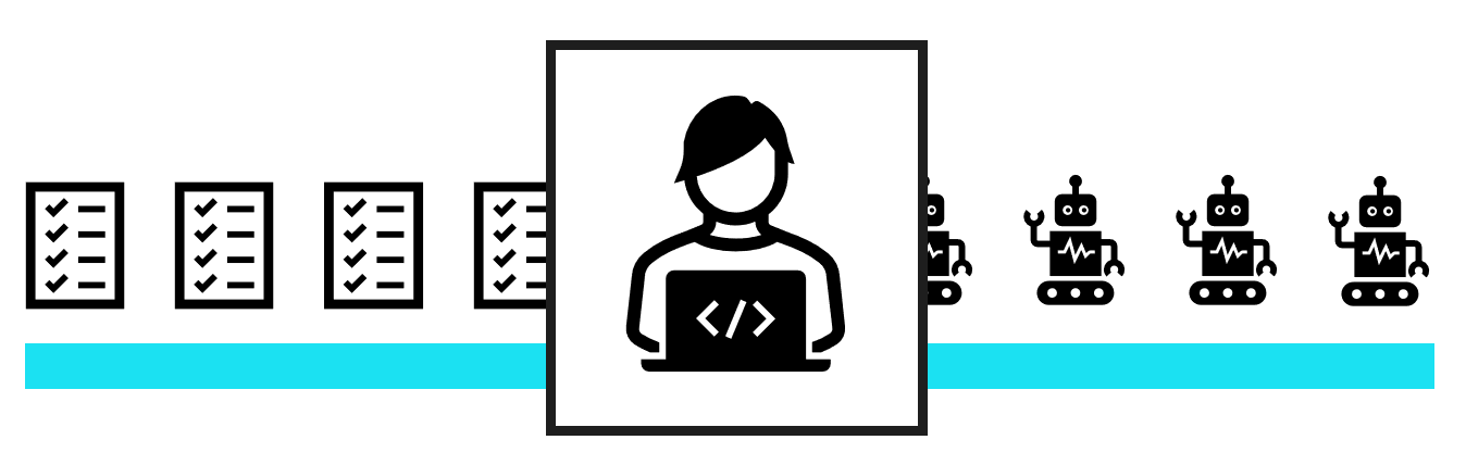 Automation Process In Software Testing How To Make The Best Out Of It