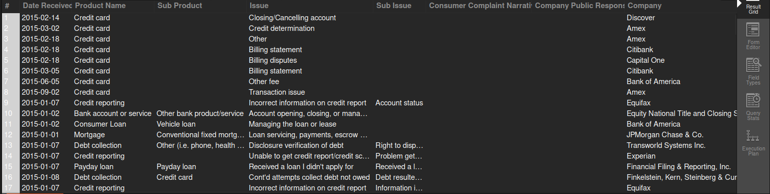 How to work with Stored Procedures - Rently Engineering Blog